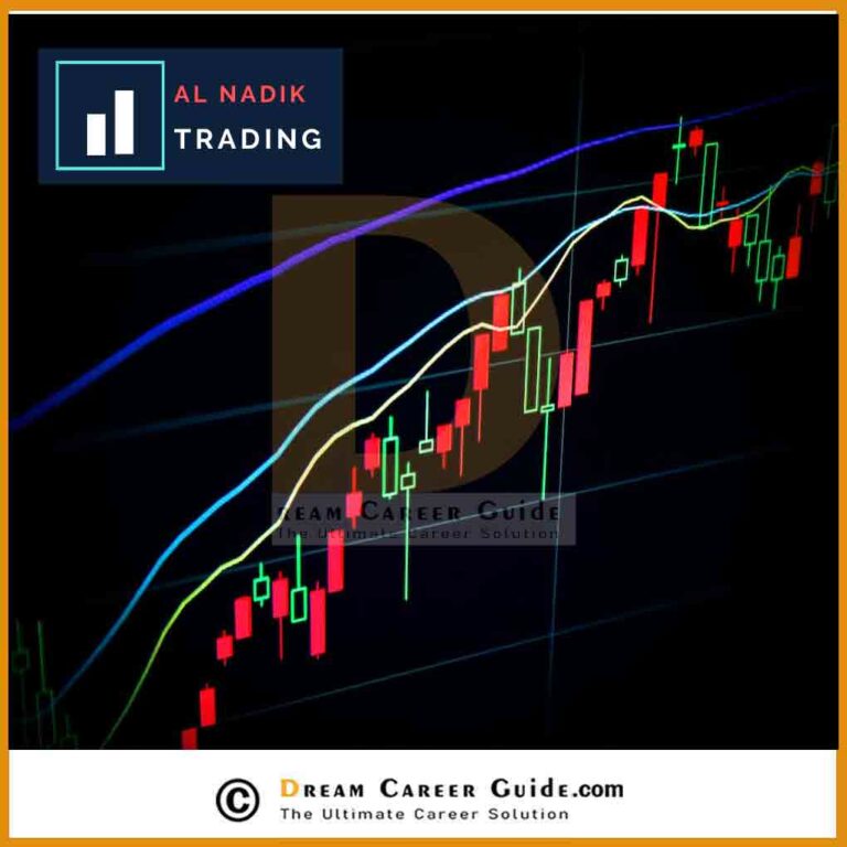 Al Nadik Trading Jobs Latest Openings 2023