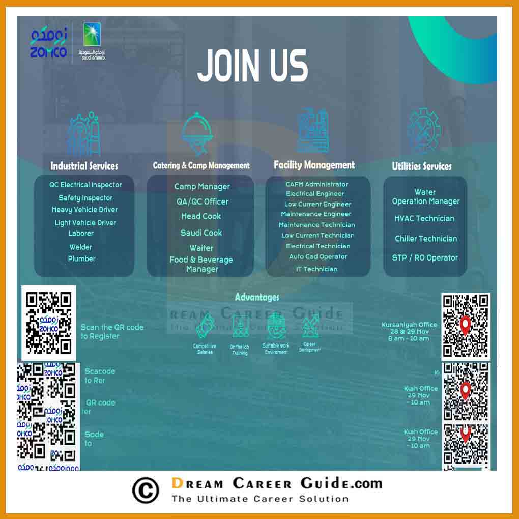 Latest Zomco Careers | Job Opportunities in Dubai