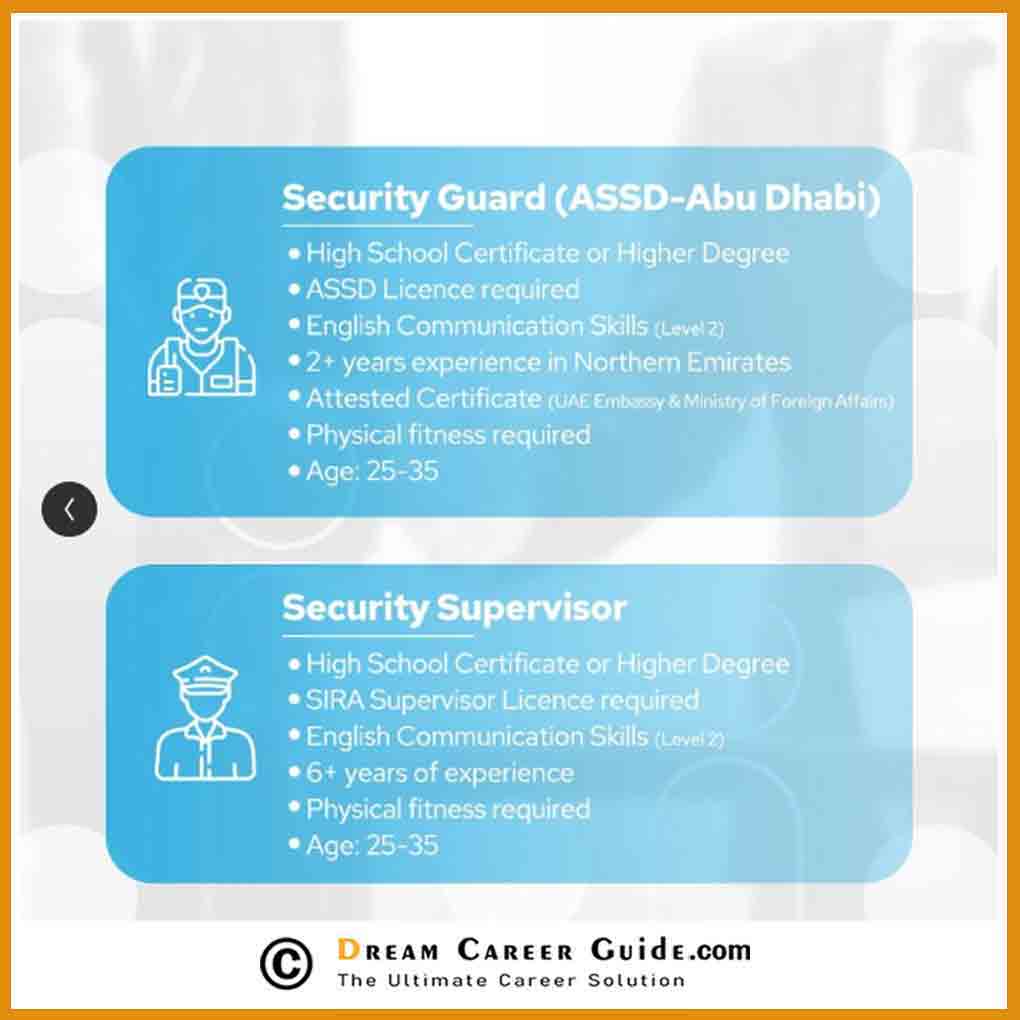 We One Careers Dubai | Hiring Work in Dubai | Apply Now